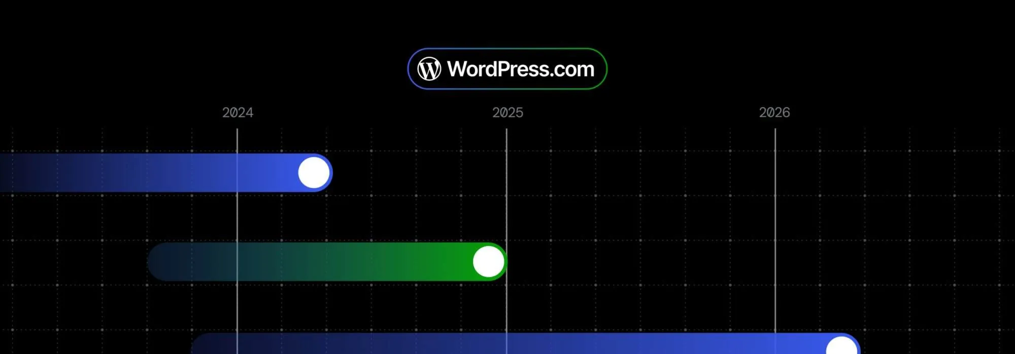 ASWP - WordPress.com and Developers: Roadmap Update - AltShift WP